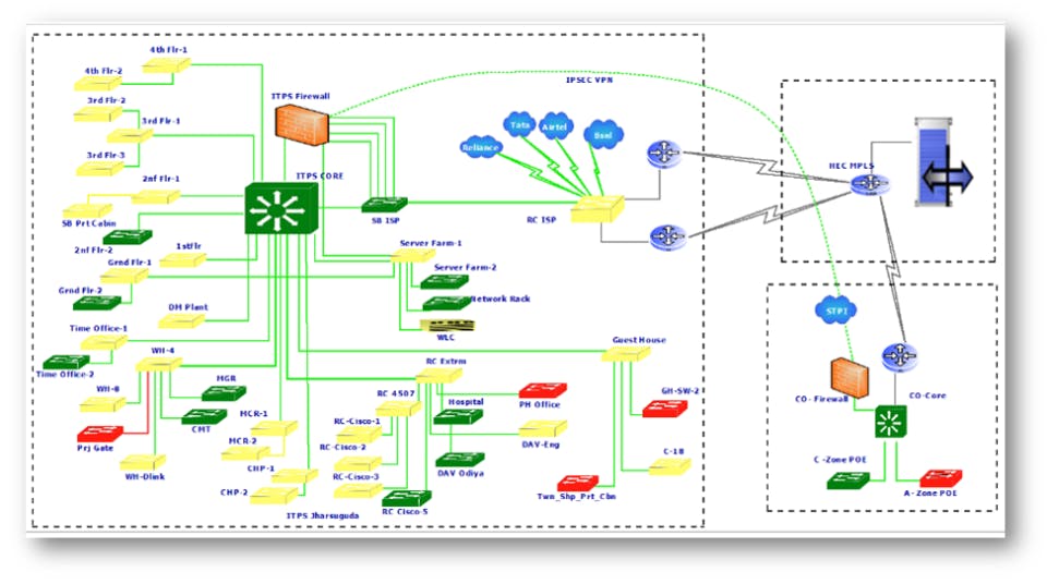 Infraon IMS Pricing, Alternatives & More 2022 - Capterra
