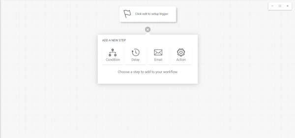 Sender Reviews, Demo & Pricing - 2022