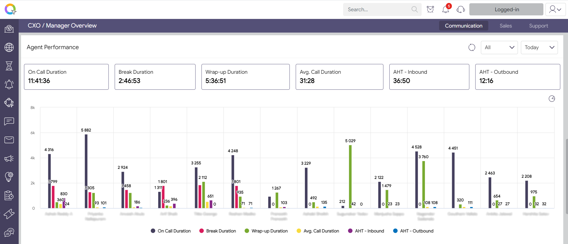 Cloud Call Center Solution Software - 2025 Reviews, Pricing & Demo