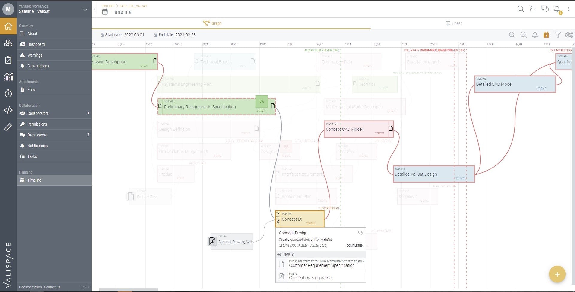 Valispace Reviews, Cost & Features | GetApp Australia 2025