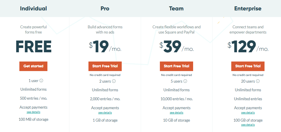 Cognito Forms Software - 2025 Reviews, Pricing & Demo