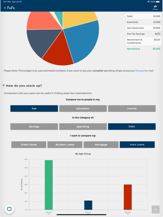 FinFit Pricing, Alternatives & More 2025 | Capterra