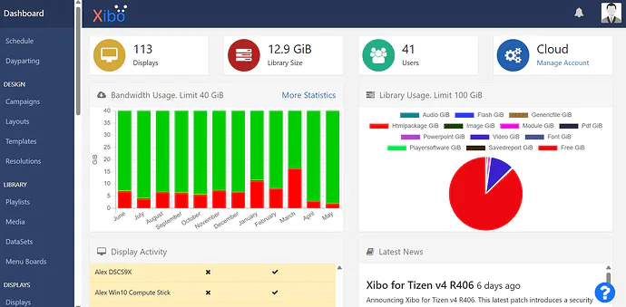 Xibo Price, Reviews & Features - Capterra South Africa 2026