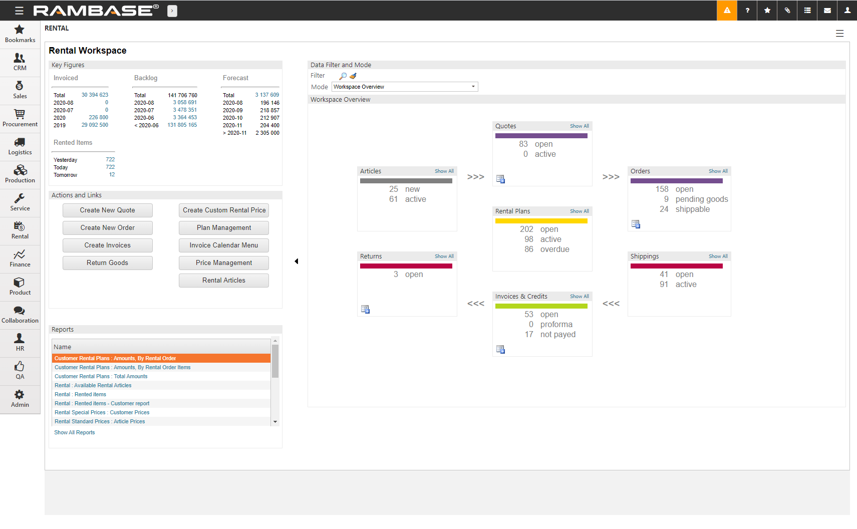 RamBase Software - 2025 Reviews, Pricing & Demo