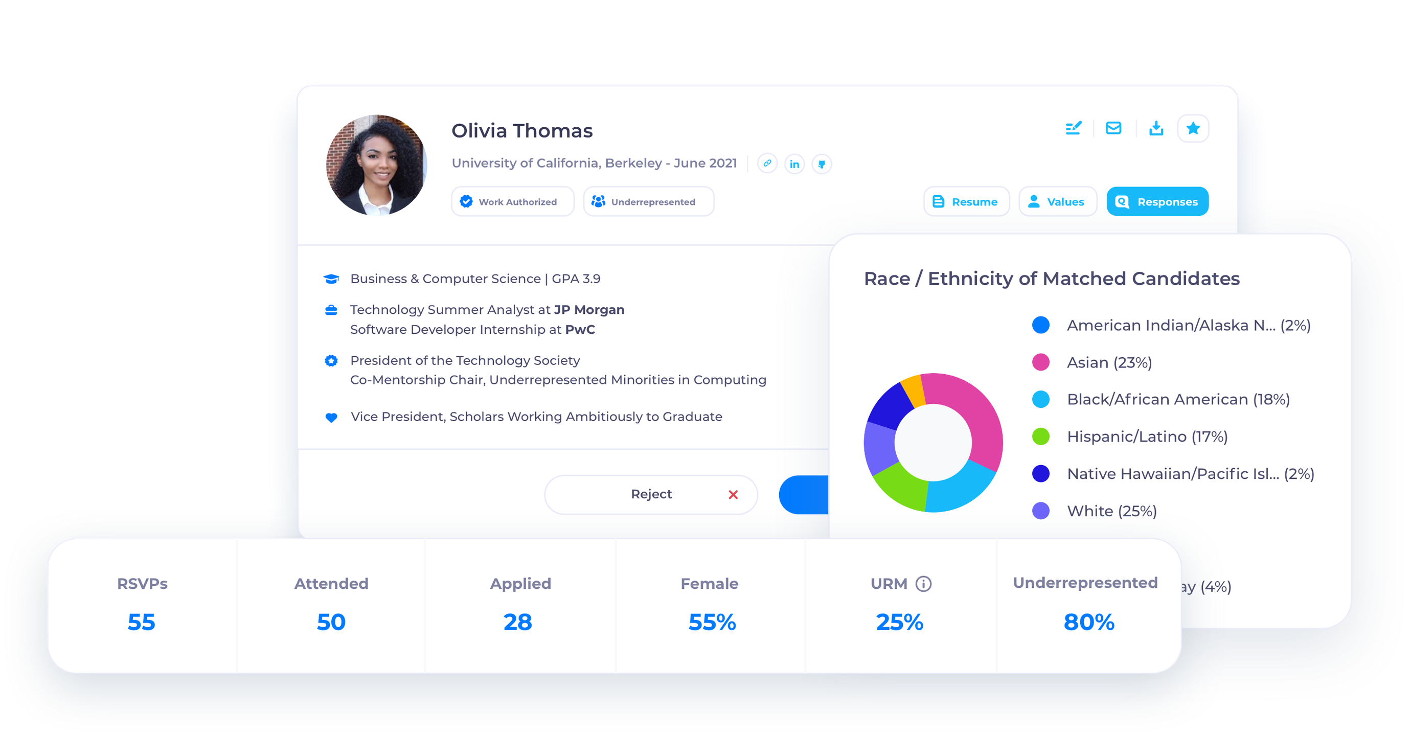 RippleMatch Software - 2025 Reviews, Pricing & Demo