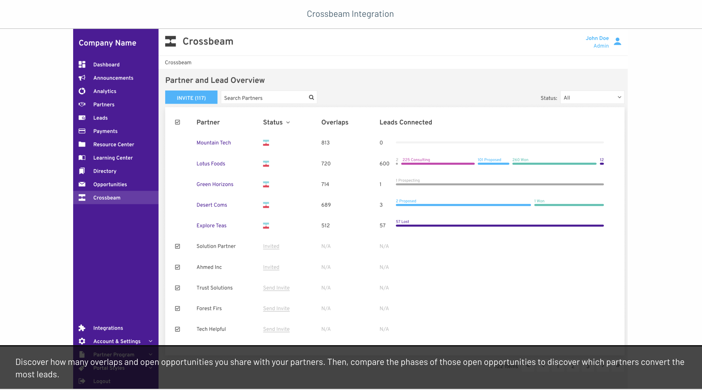 Partner Portal Software - 2024 Reviews, Pricing & Demo