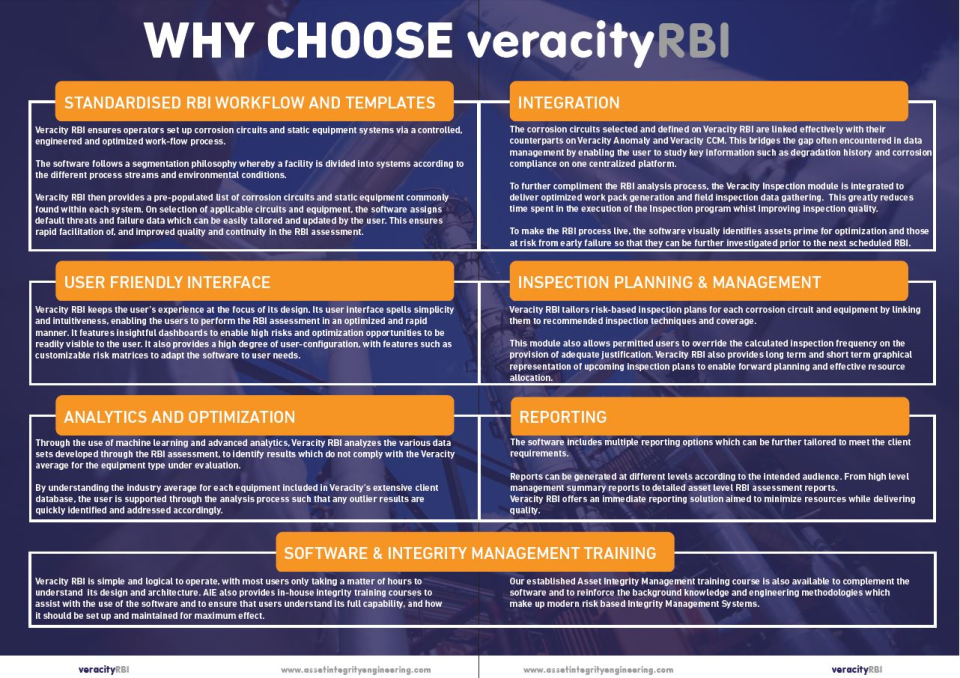 Veracity Cost & Reviews - Capterra Australia 2025