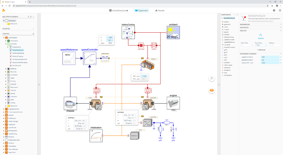 Modelon Impact Pricing, Alternatives & More 2025 | Capterra