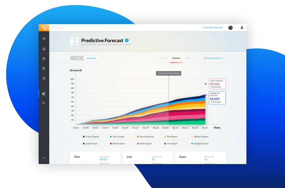 Collective[i] | Reviews, Pricing & Demos - SoftwareAdvice IE