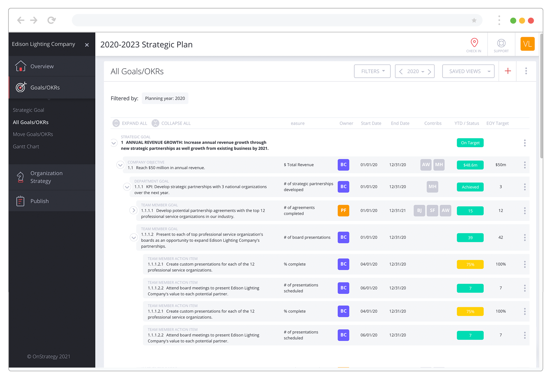 OnStrategy Software - 2024 Reviews, Pricing & Demo