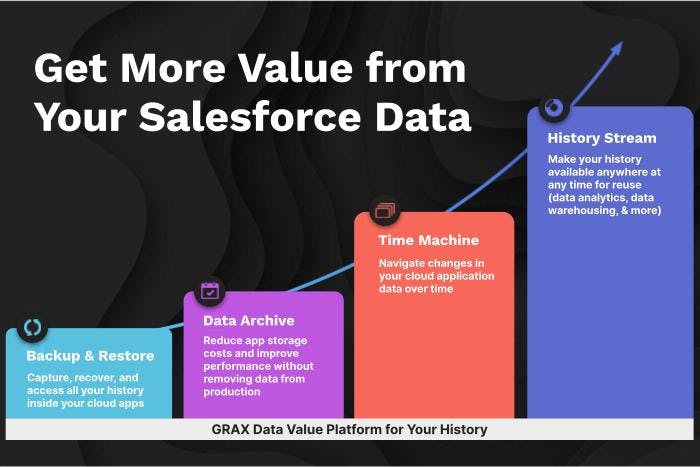 GRAX Software - 2025 Reviews, Pricing & Demo