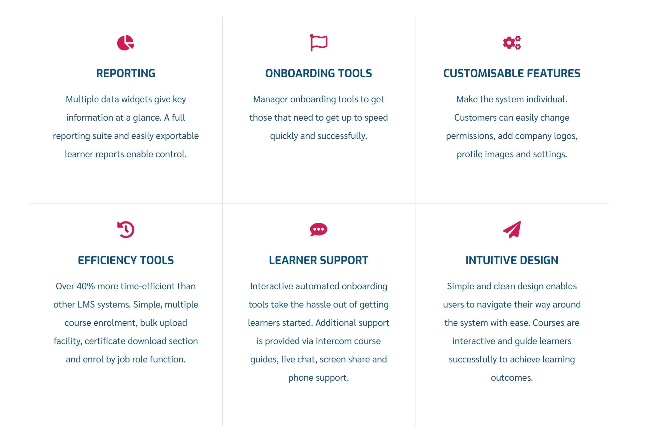 Flexebee | Reviews, Pricing & Demos - SoftwareAdvice AU