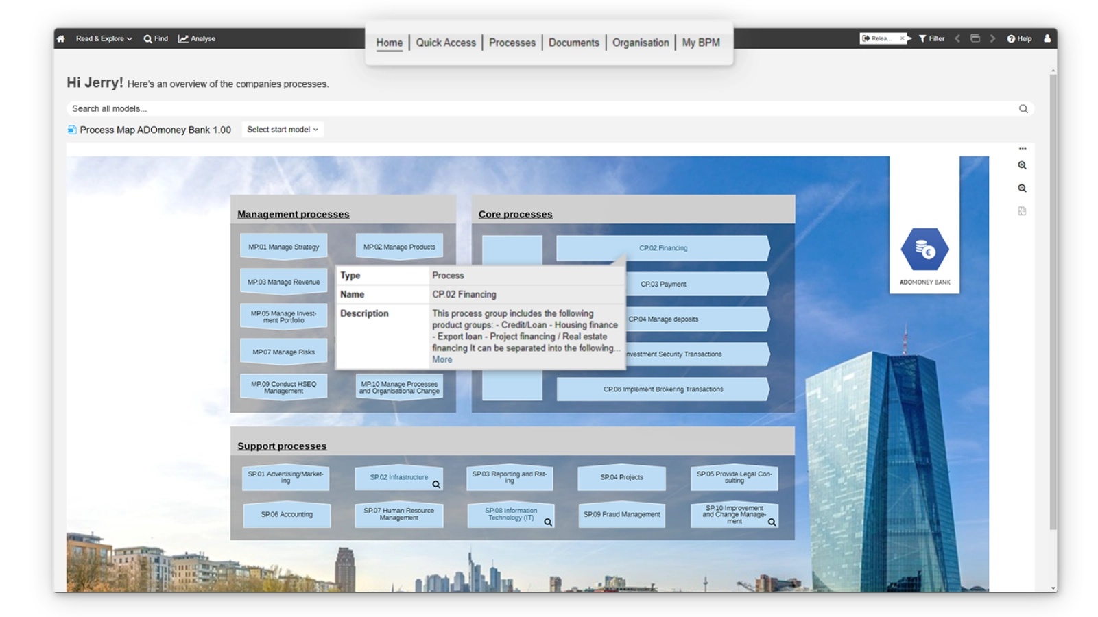 ADONIS BPM Suite Software - 2025 Reviews, Pricing & Demo