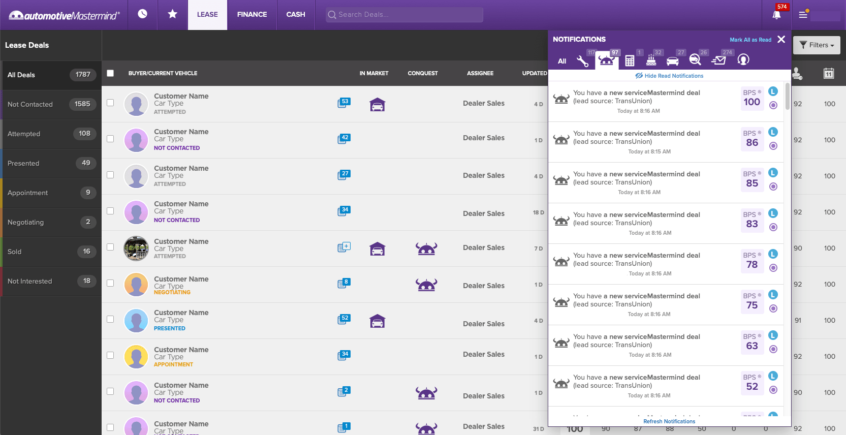 Mastermind | Reviews, Pricing & Demos - SoftwareAdvice AU