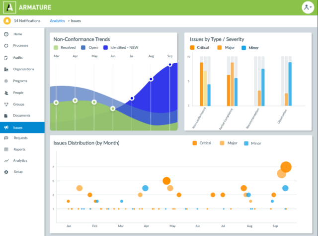 ARMATURE Software - 2024 Reviews, Pricing & Demo