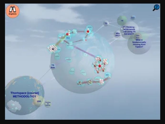 Thortspace Software - 2025 Reviews, Pricing & Demo