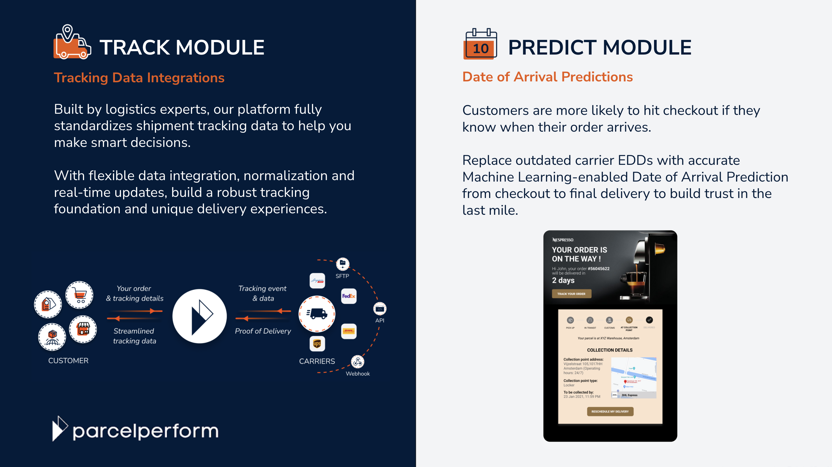 Parcel Perform Cost & Reviews - Capterra Australia 2023