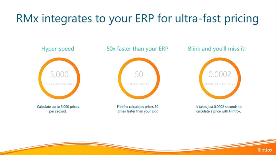 Flintfox RMx Pricing, Alternatives & More 2022 - Capterra