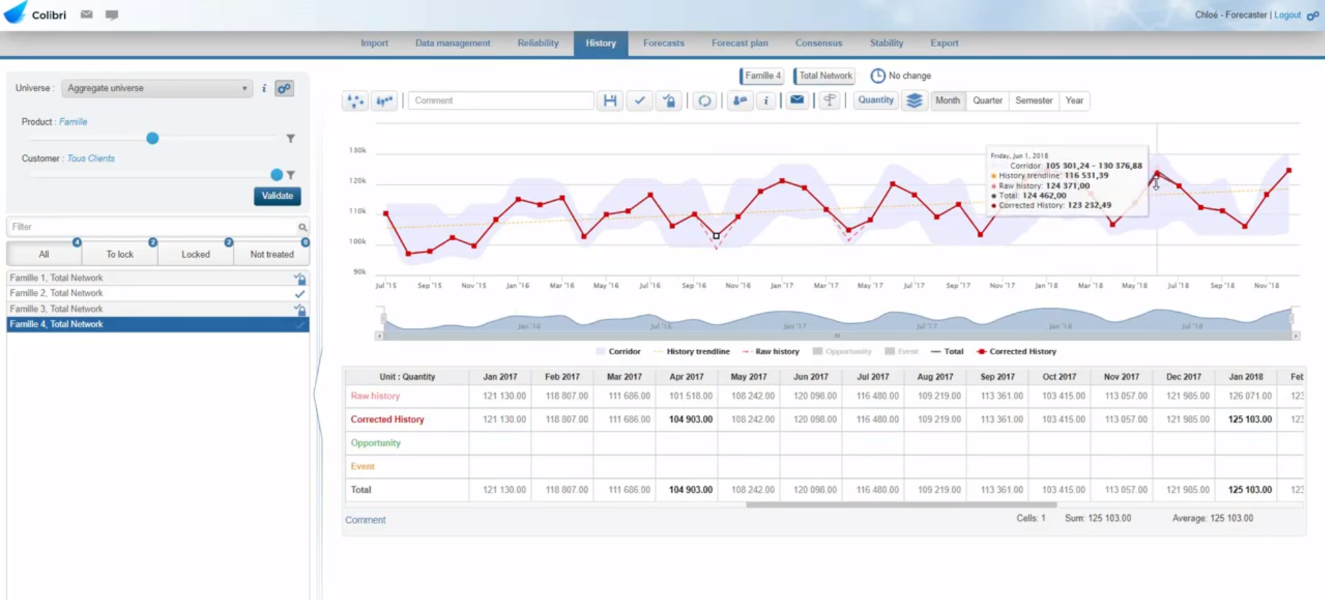 Colibri Reviews, Prices & Ratings | GetApp UK 2025