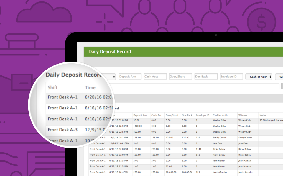 Quore - Opiniones, precios y características - Capterra España 2024