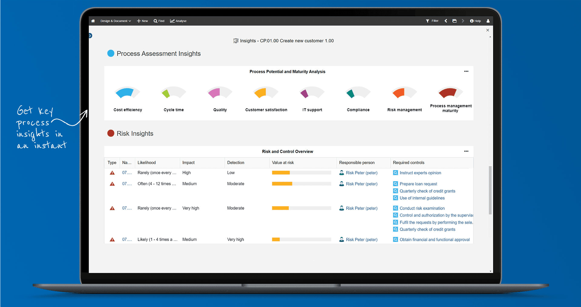 ADONIS BPM Suite Cost & Reviews - Capterra Australia 2023