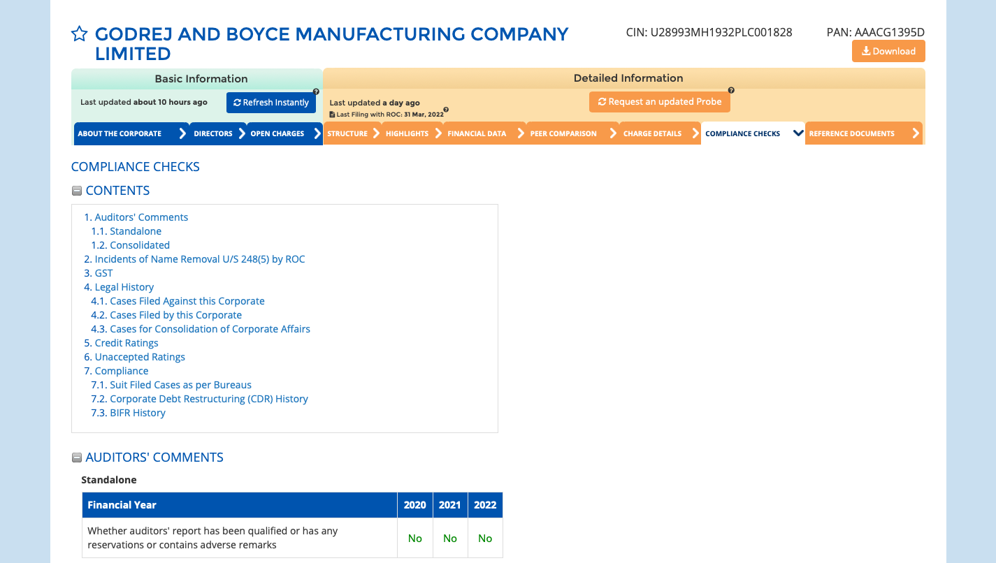 Probe42 Price, Features, Reviews & Ratings - Capterra India