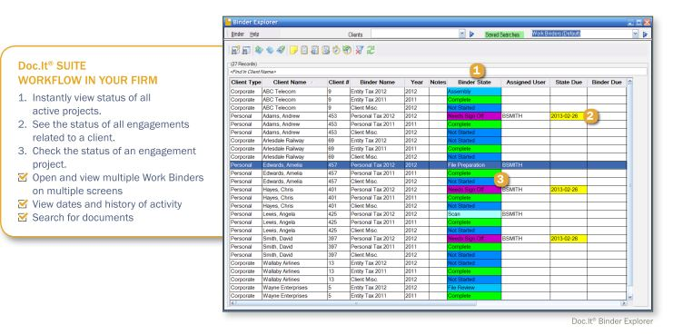 Doc.It Suite Pricing, Alternatives & More 2025 | Capterra