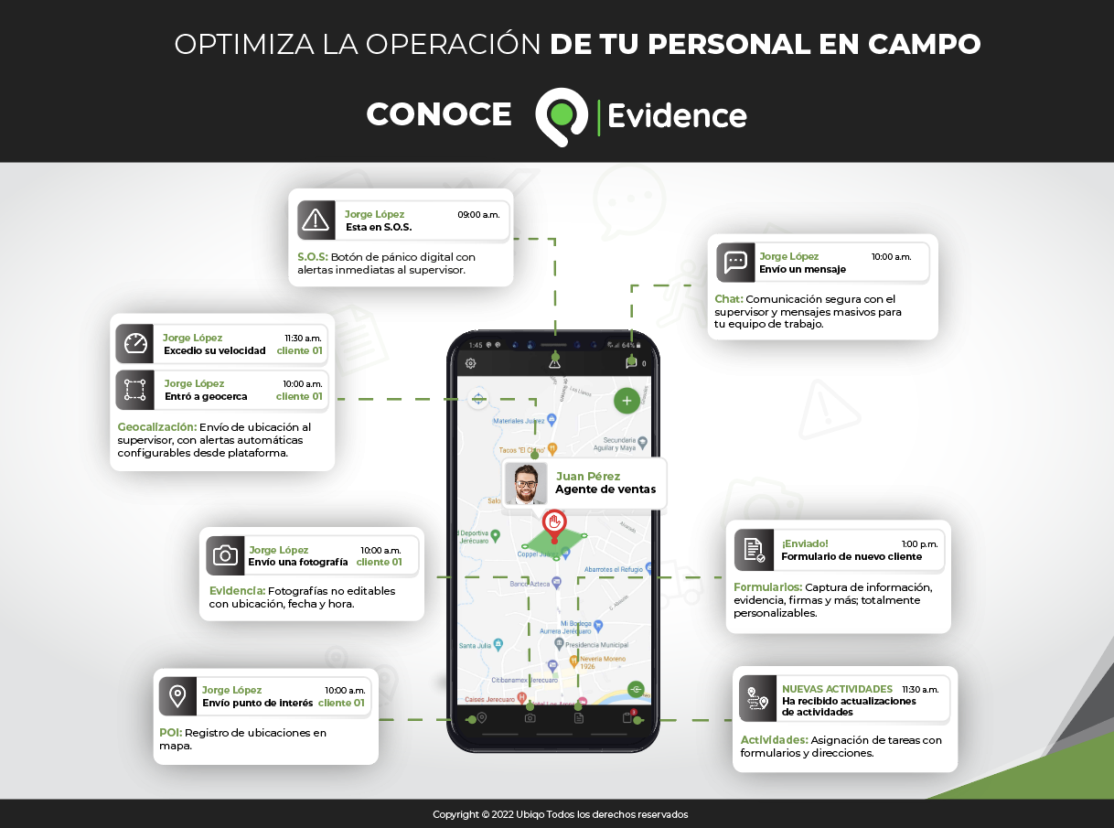 Evidence - Opiniones, precios y características - Capterra España 2025