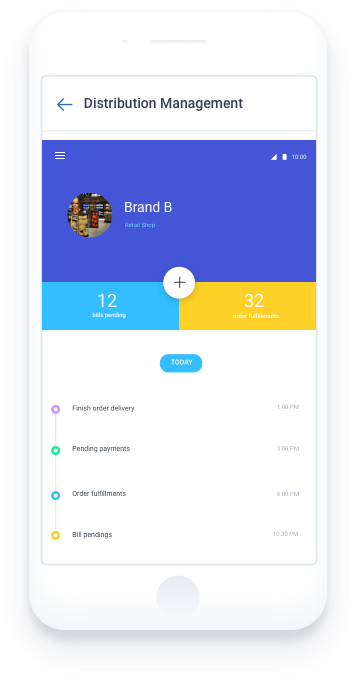 Bizom Reviews, Cost & Features | GetApp Australia 2025
