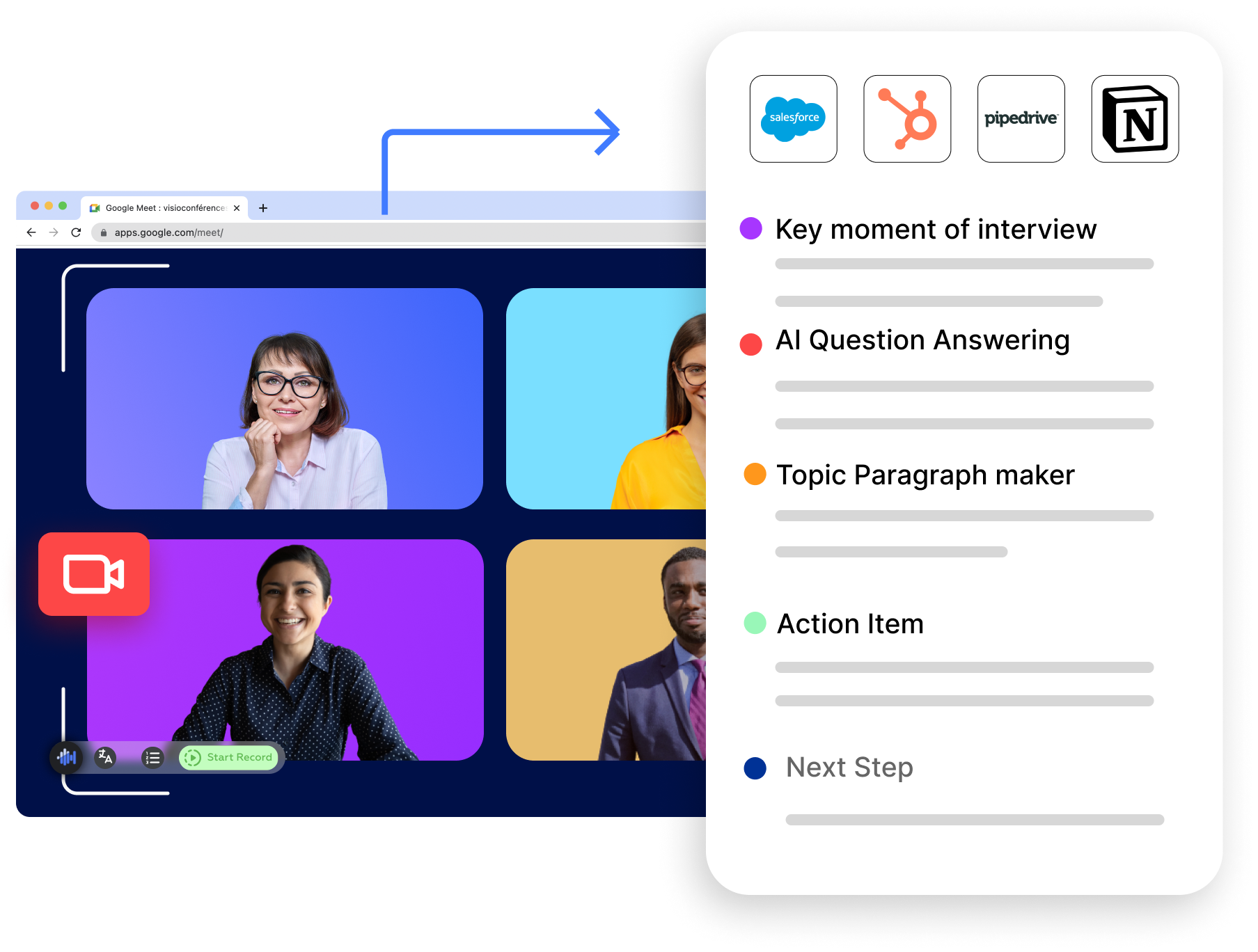 Noota Pricing, Alternatives & More 2025 | Capterra