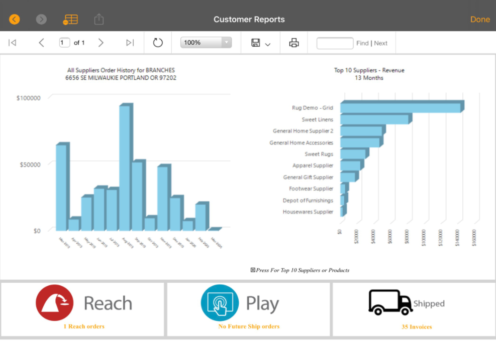 Vision Software - 2024 Reviews, Pricing & Demo