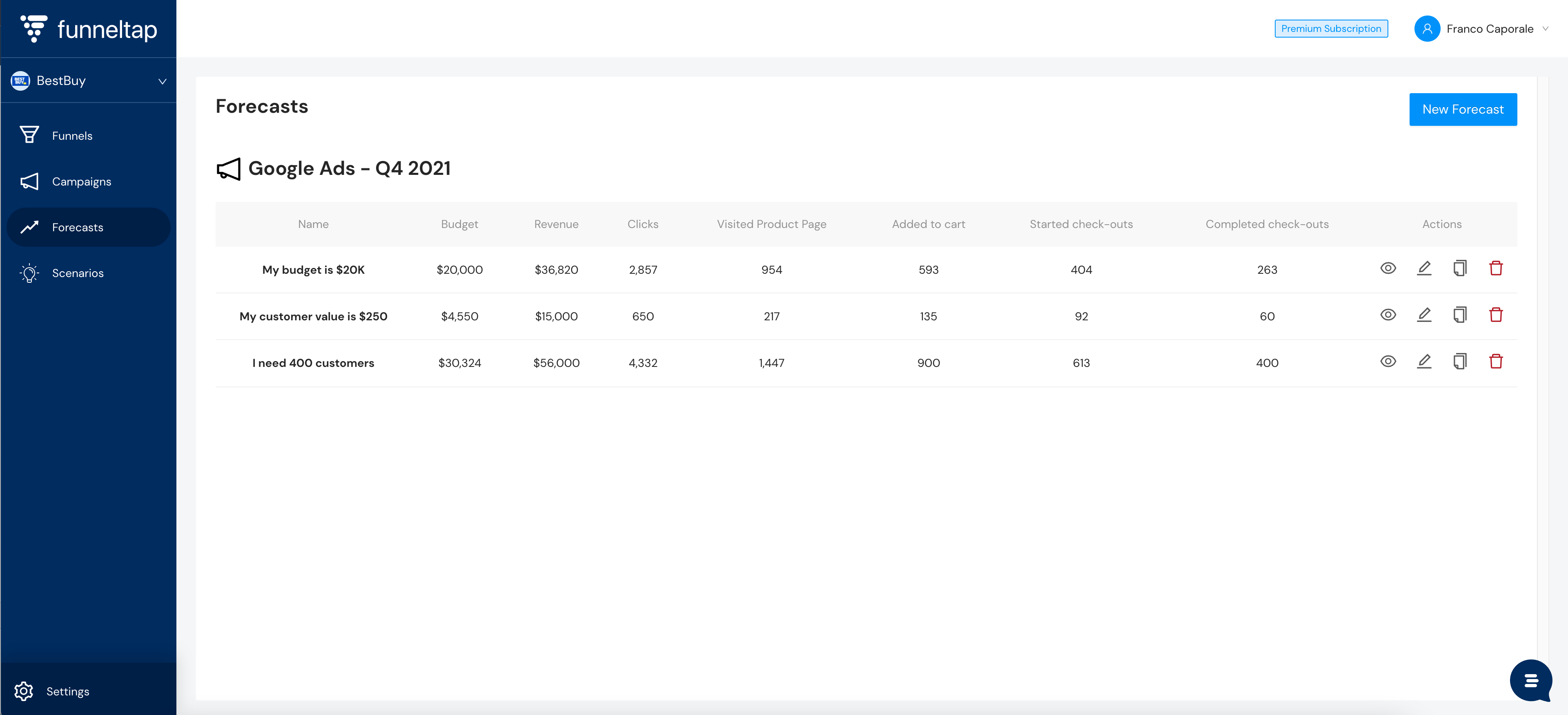 FunnelTap | Reviews, Pricing & Demos - SoftwareAdvice AU