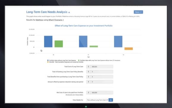 Envestnet | MoneyGuide Pricing, Reviews & Features - Capterra Canada 2025