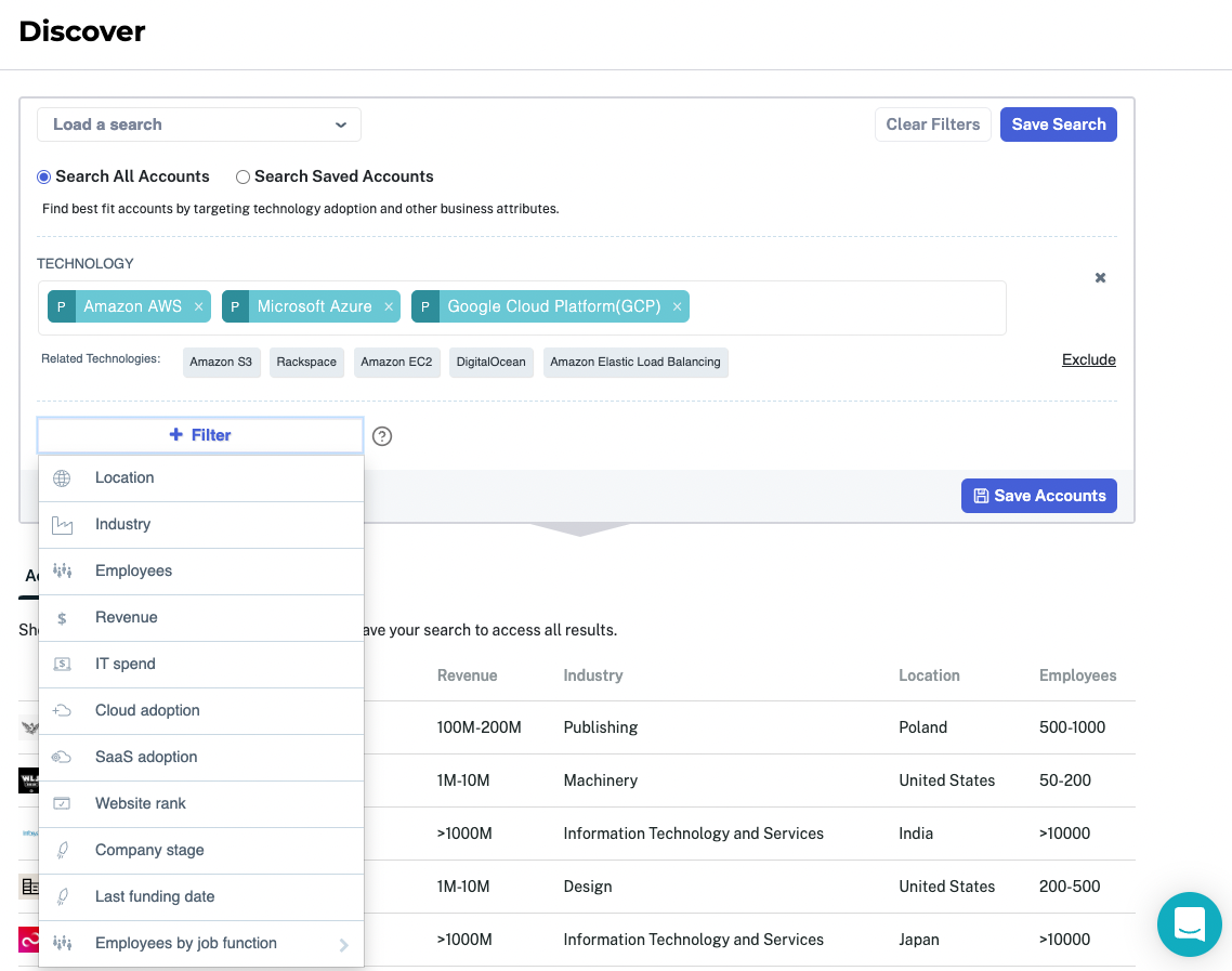 Enlyft Software - 2025 Reviews, Pricing & Demo