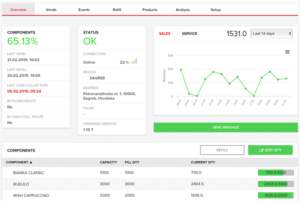 Televend Software - 2023 Reviews, Pricing & Demo