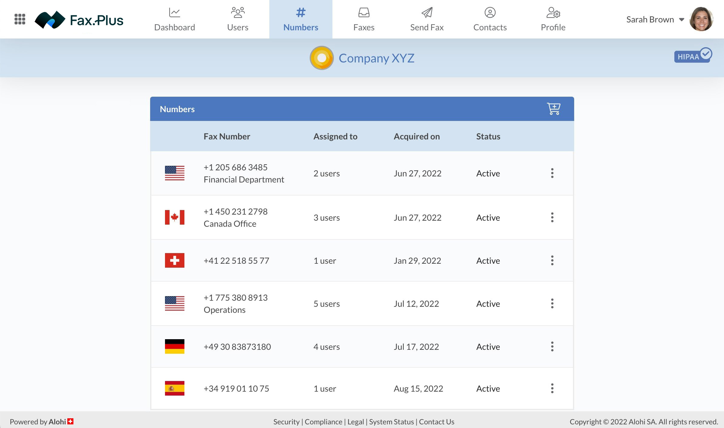 Fax.Plus - Opiniones, precios y características - Capterra España 2025