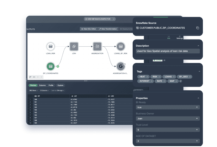 Datameer Cost & Reviews - Capterra Australia 2023