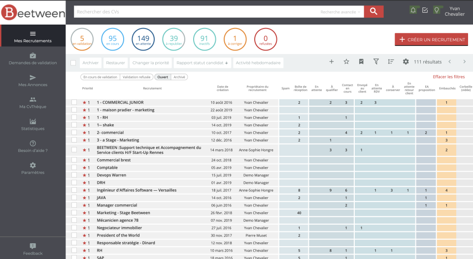 Beetween - Avis, notes, prix et abonnements - Capterra France 2021