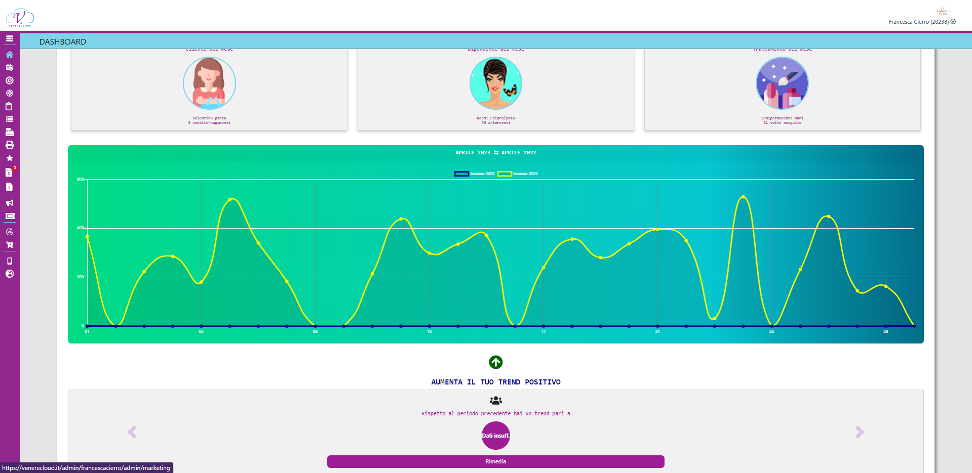 Venere | Reviews, Pricing & Demos - SoftwareAdvice GB
