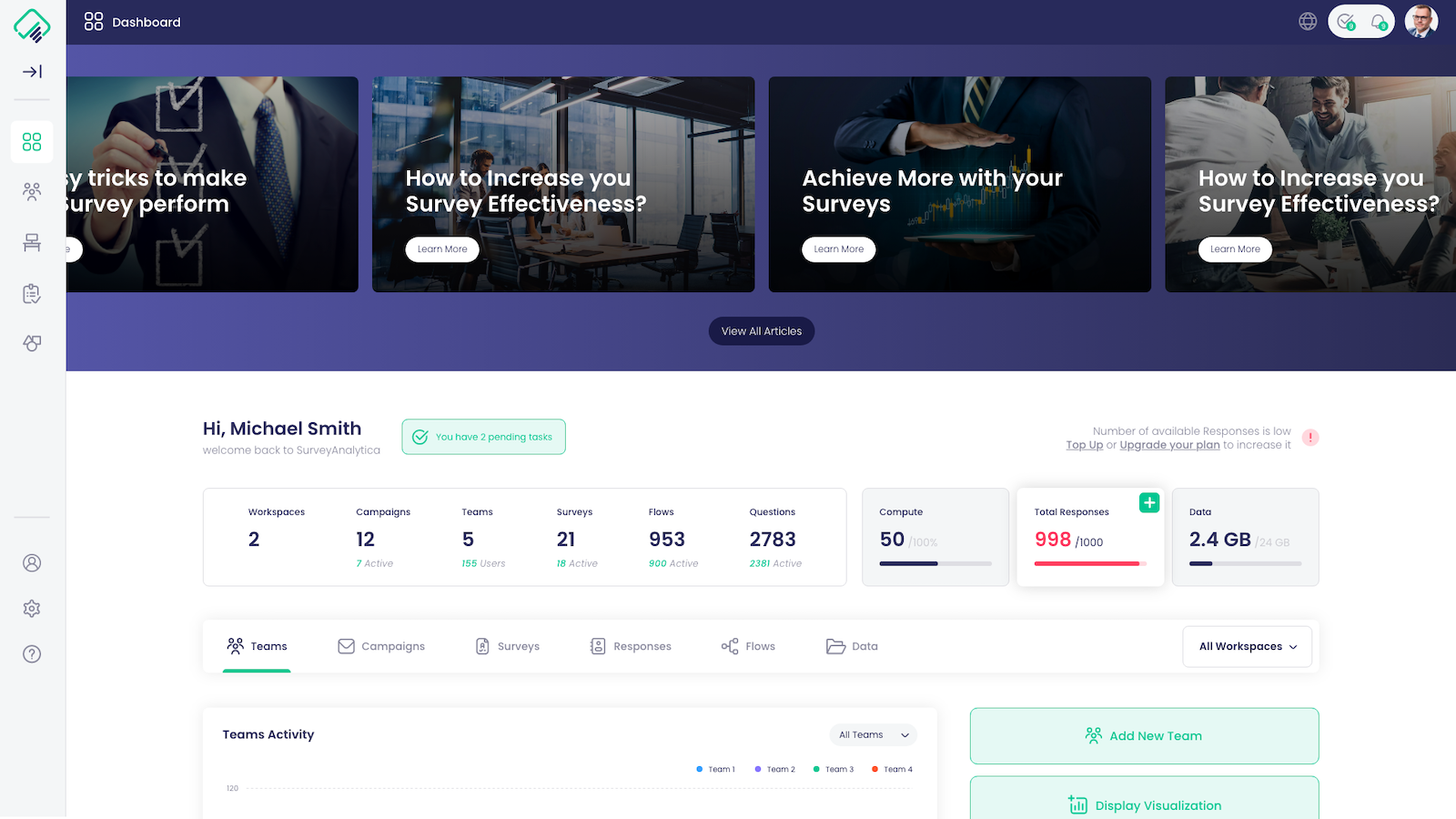 Survey Analytica Software - 2025 Reviews, Pricing & Demo