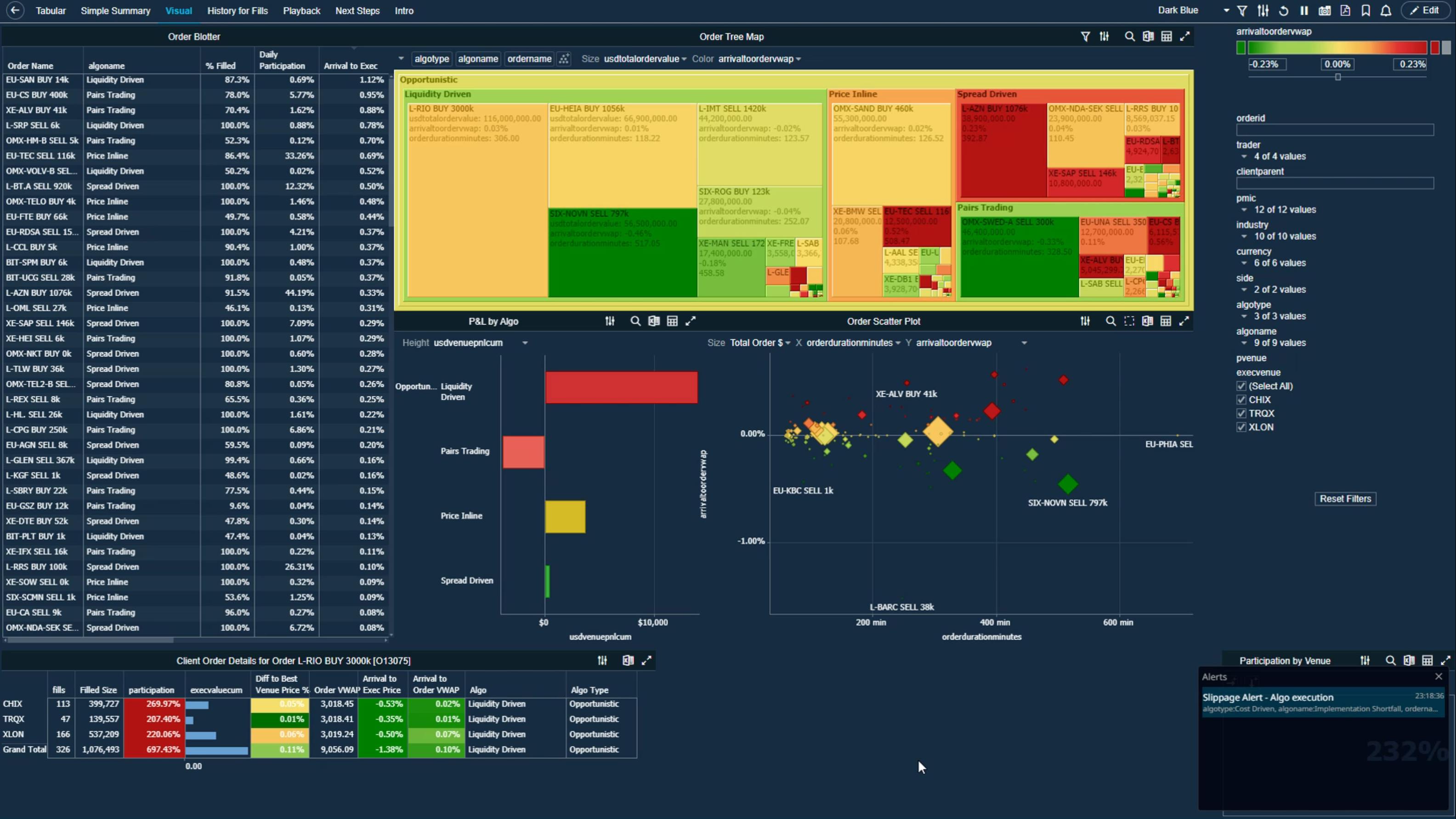Panopticon Pricing, Alternatives & More 2023 - Capterra