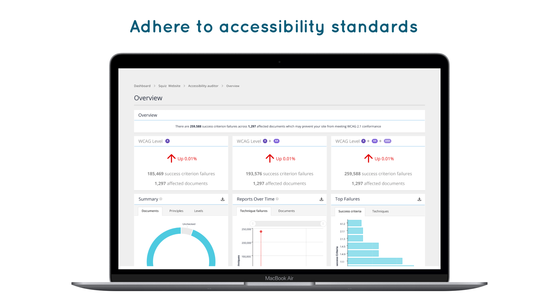 Squiz Digital Experience Platform Software - 2024 Reviews, Pricing & Demo