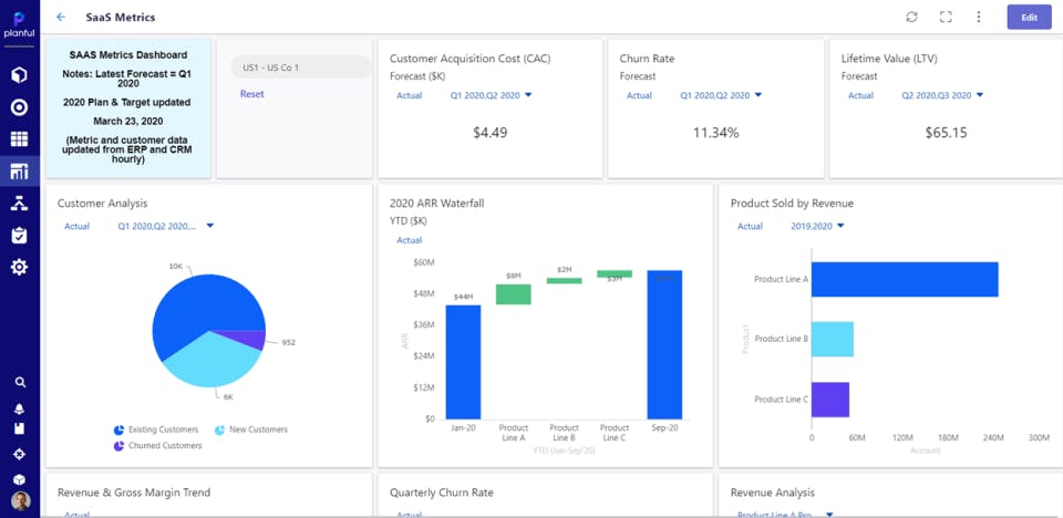 Planful Pricing, Alternatives & More 2023 | Capterra