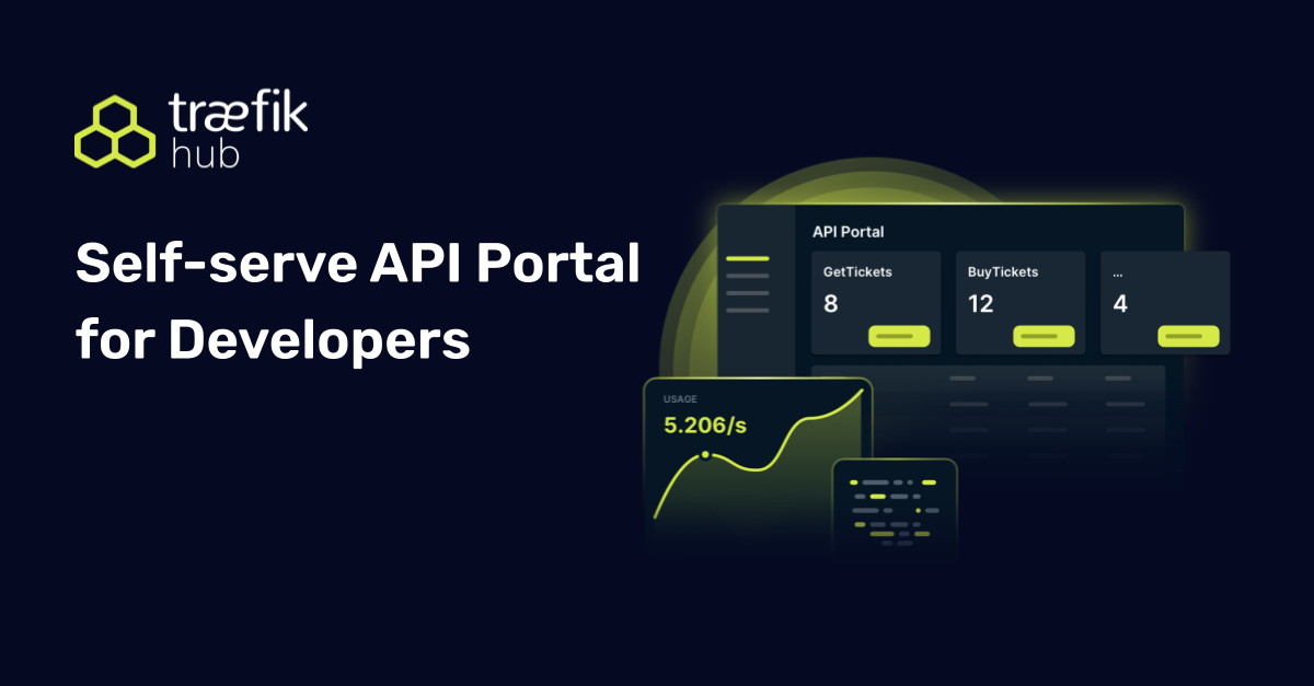 Traefik Reviews, Cost & Features | GetApp Australia 2026