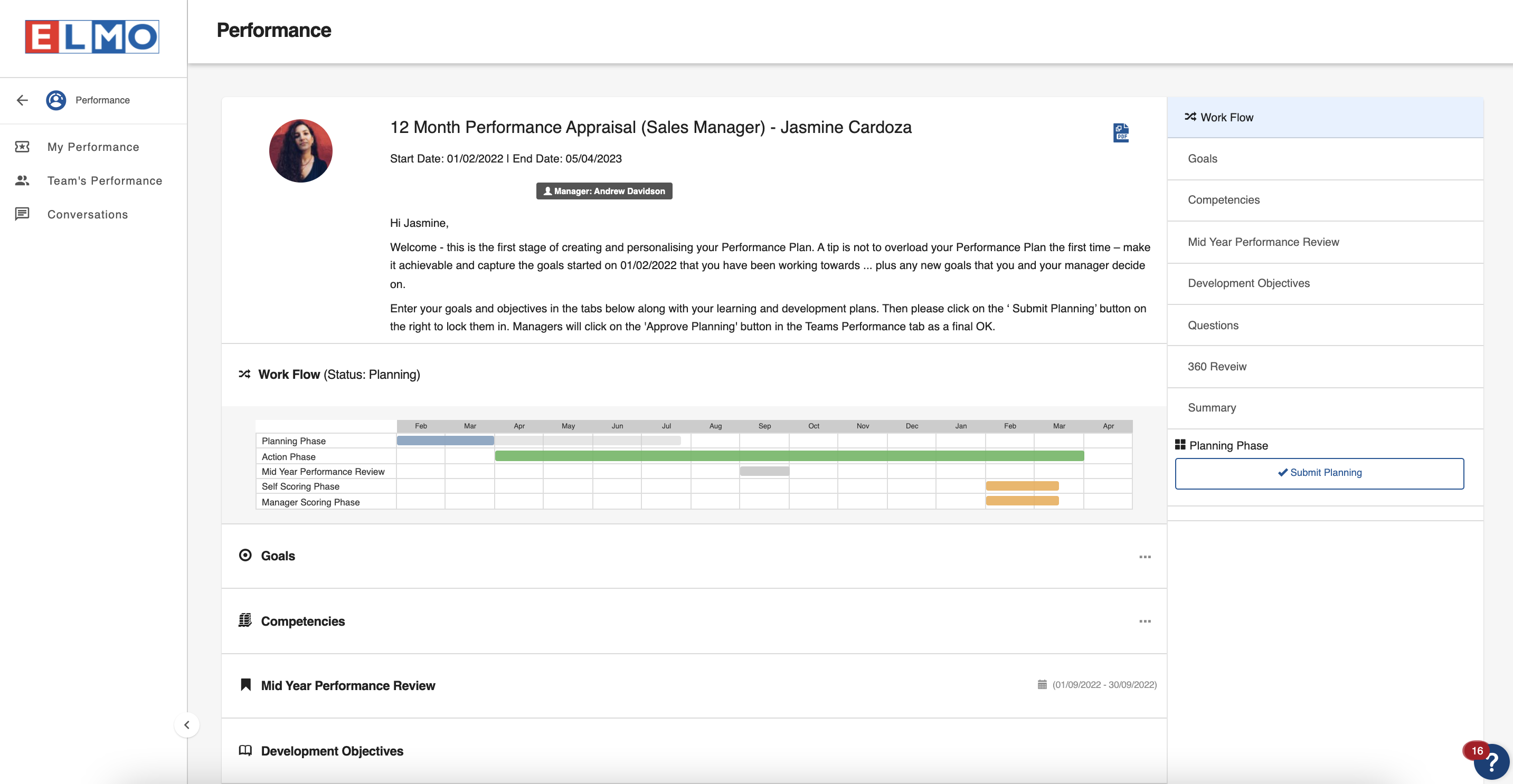 ELMO Software - Opiniones, precios y características - Capterra España 2022