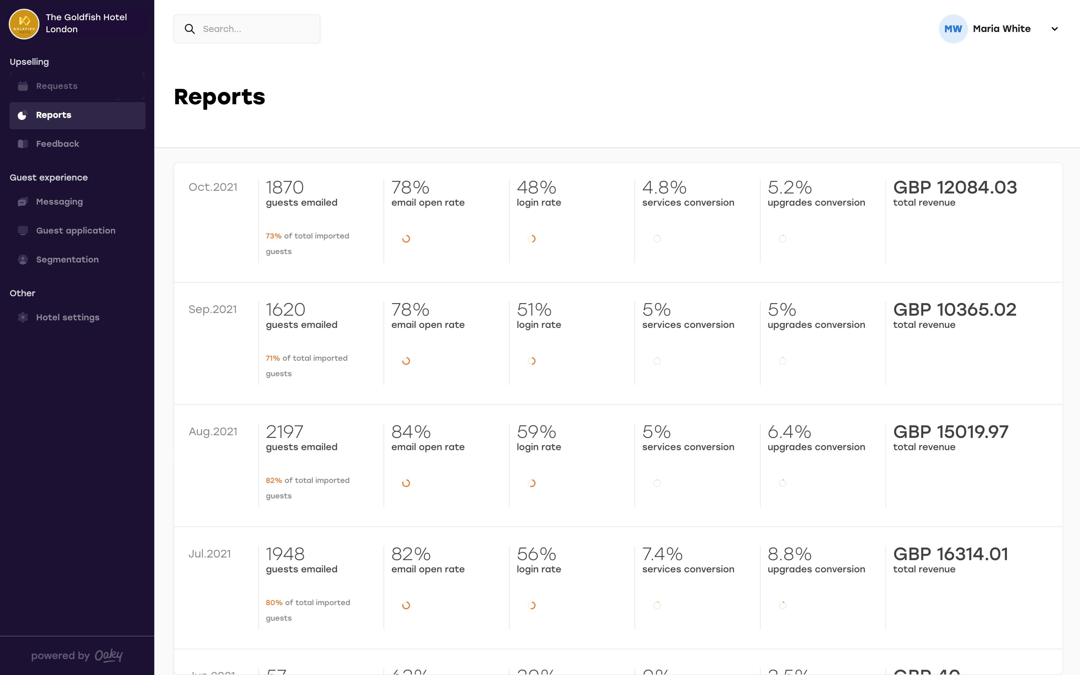 Oaky | Reviews, Pricing & Demos - SoftwareAdvice GB