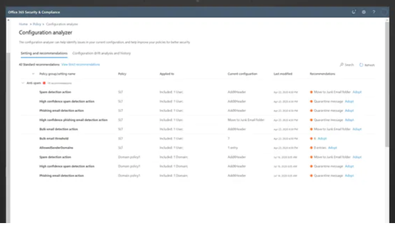 Microsoft Defender for Office 365 Software - 2025 Reviews, Pricing & Demo