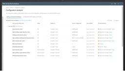 Microsoft Defender for Office 365 vs Proofpoint Email Protection - 2026 ...