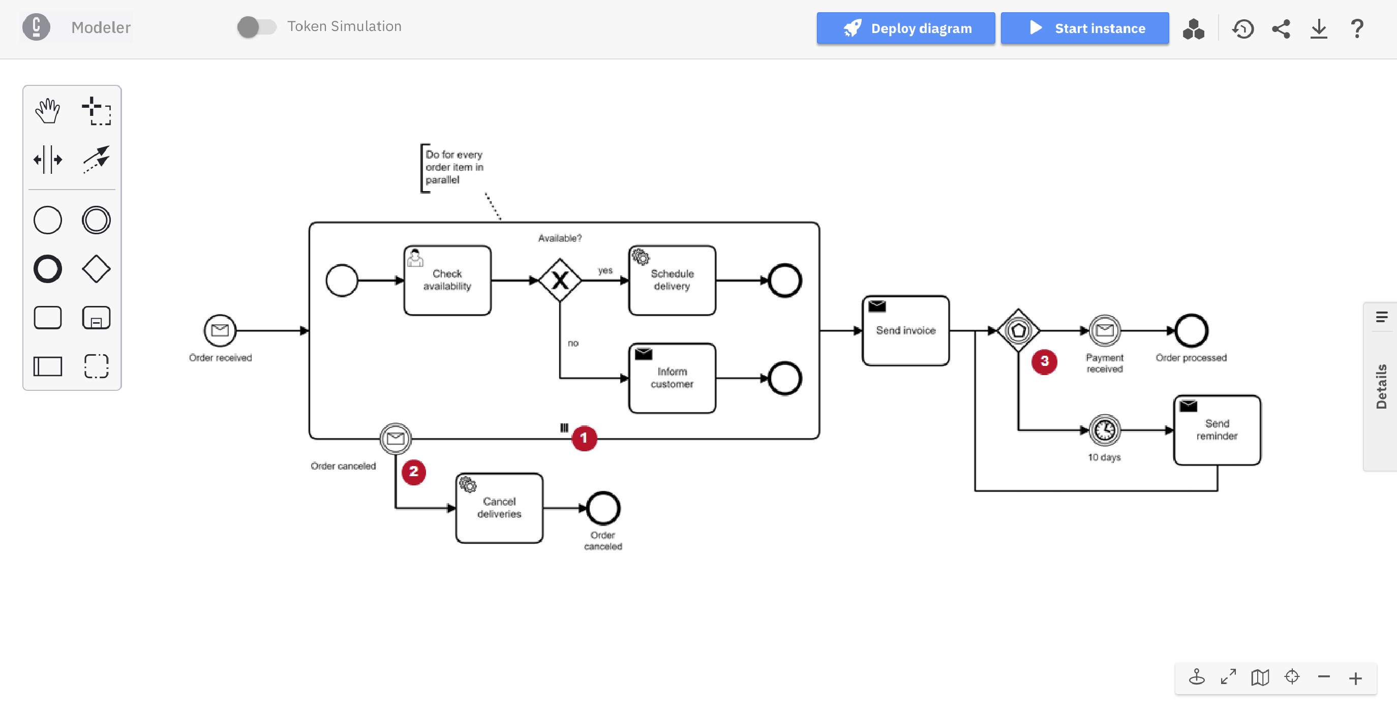 Camunda Platform Pricing, Alternatives & More 2023 | Capterra
