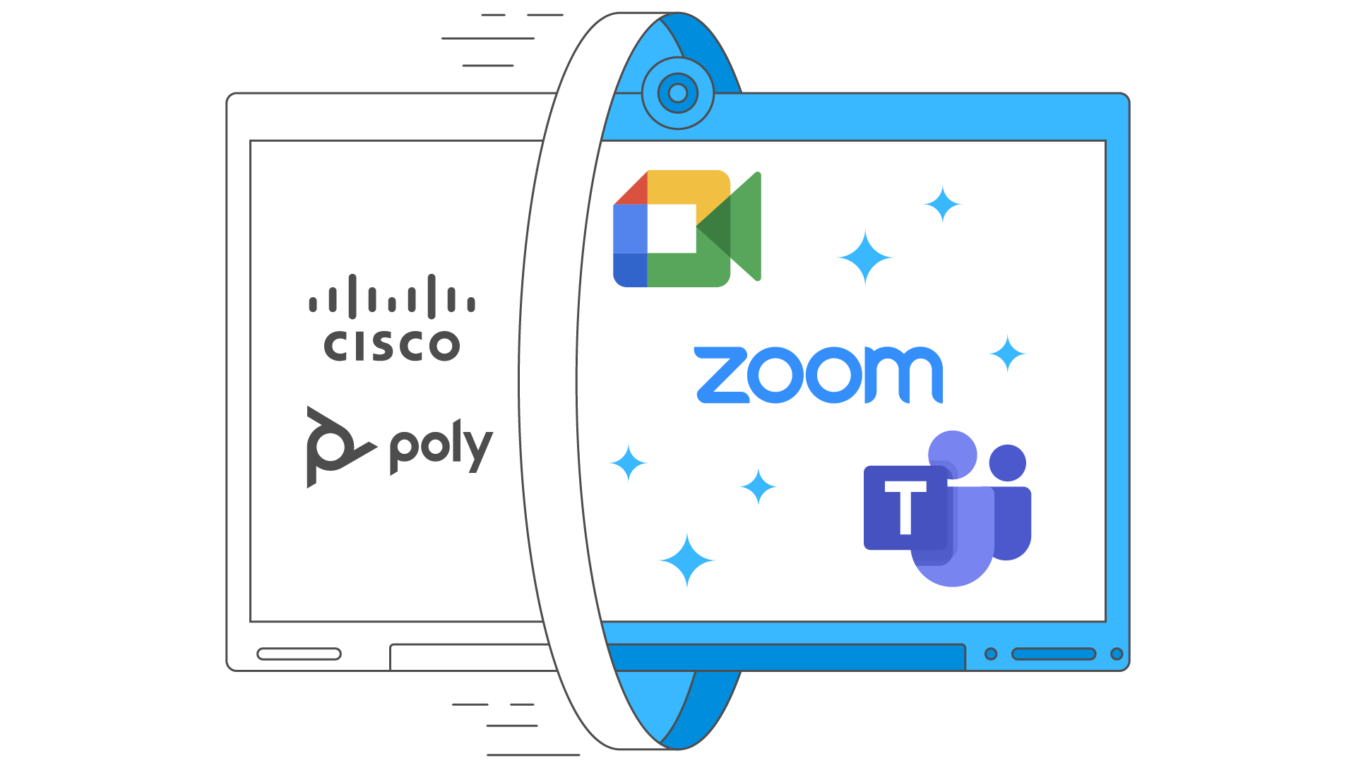 Synergy SKY CONNECT 2025 Pricing, Features, Reviews & Alternatives | GetApp